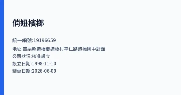 俏妞檳榔的照片-統編 19196659(苗栗縣) 公司登記資料與營業項目詳細圖表
