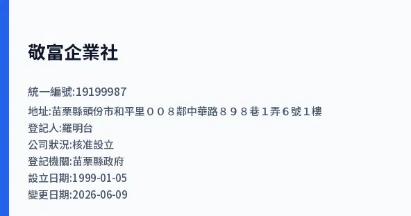敬富企業社的照片-統編 19199987(苗栗縣) 公司登記資料與營業項目詳細圖表