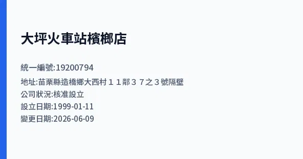 大坪火車站檳榔店的照片-統編 19200794(苗栗縣) 公司登記資料與營業項目詳細圖表