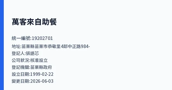 萬客來自助餐的照片-統編 19202701(苗栗縣) 公司登記資料與營業項目詳細圖表