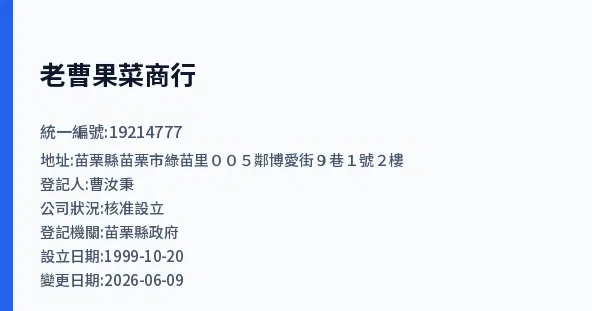 老曹果菜商行的照片-統編 19214777(苗栗縣) 公司登記資料與營業項目詳細圖表