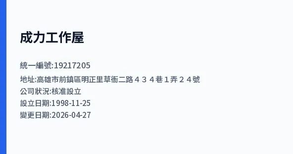 成力工作屋的照片-統編 19217205(高雄市) 公司登記資料與營業項目詳細圖表