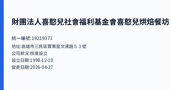 財團法人喜憨兒社會福利基金會喜憨兒烘焙餐坊的照片-統編 19219371(高雄市) 公司登記資料與營業項目詳細圖表
