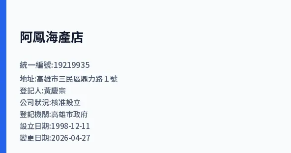 阿鳳海產店的照片-統編 19219935(高雄市) 公司登記資料與營業項目詳細圖表