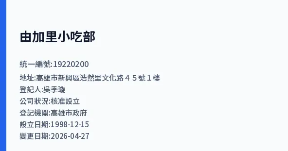 由加里小吃部的照片-統編 19220200(高雄市) 公司登記資料與營業項目詳細圖表