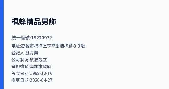 楓蜂精品男飾的照片-統編 19220932(高雄市) 公司登記資料與營業項目詳細圖表