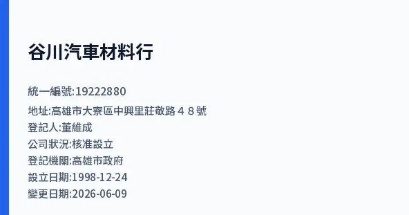 谷川汽車材料行的照片-統編 19222880(高雄市) 公司登記資料與營業項目詳細圖表