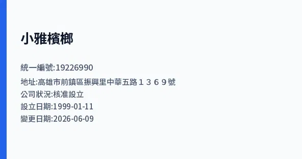 小雅檳榔的照片-統編 19226990(高雄市) 公司登記資料與營業項目詳細圖表
