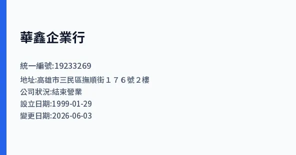 華鑫企業行的照片-統編 19233269(高雄市) 公司登記資料與營業項目詳細圖表