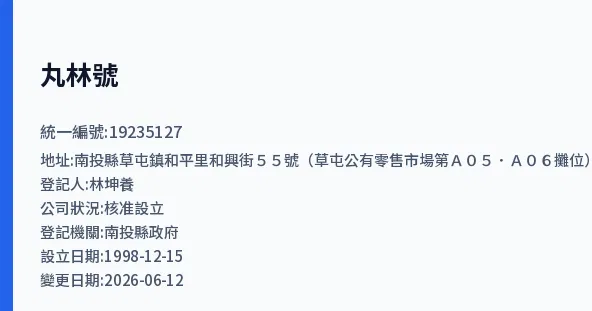 丸林號的照片-統編 19235127(南投縣) 公司登記資料與營業項目詳細圖表