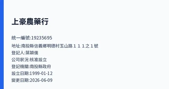 上豪農藥行的照片-統編 19235695(南投縣) 公司登記資料與營業項目詳細圖表
