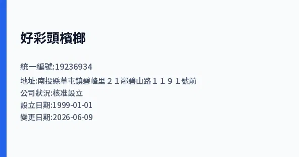 好彩頭檳榔的照片-統編 19236934(南投縣) 公司登記資料與營業項目詳細圖表