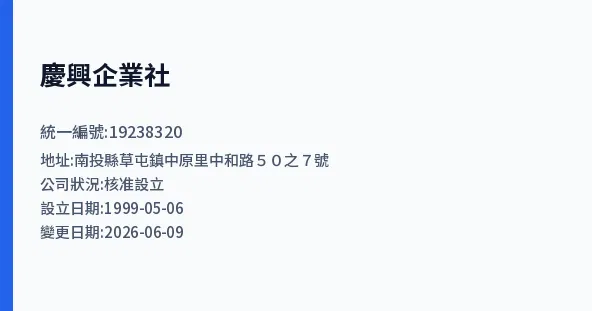 慶興企業社的照片-統編 19238320(南投縣) 公司登記資料與營業項目詳細圖表