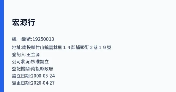 宏源行的照片-統編 19250013(南投縣) 公司登記資料與營業項目詳細圖表