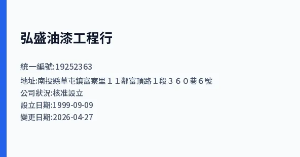 弘盛油漆工程行的照片-統編 19252363(南投縣) 公司登記資料與營業項目詳細圖表
