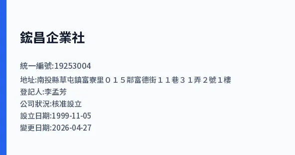 鋐昌企業社的照片-統編 19253004(南投縣) 公司登記資料與營業項目詳細圖表