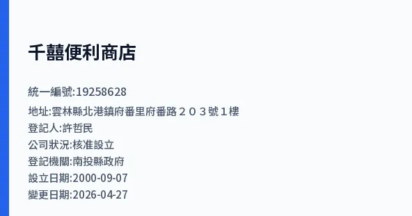 千囍便利商店的照片-統編 19258628(雲林縣) 公司登記資料與營業項目詳細圖表