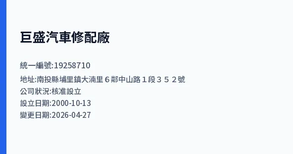 巨盛汽車修配廠的照片-統編 19258710(南投縣) 公司登記資料與營業項目詳細圖表