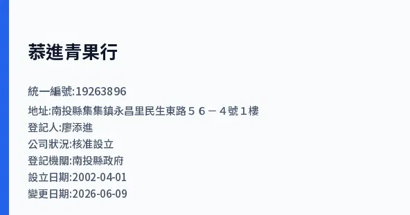 菾進青果行的照片-統編 19263896(南投縣) 公司登記資料與營業項目詳細圖表