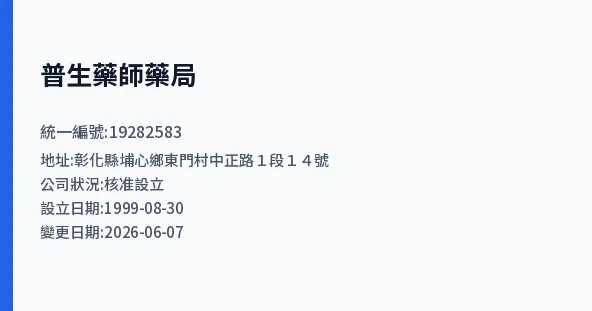 普生藥師藥局的照片-統編 19282583(彰化縣) 公司登記資料與營業項目詳細圖表