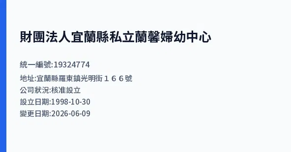 財團法人宜蘭縣私立蘭馨婦幼中心的照片-統編 19324774(宜蘭縣) 公司登記資料與營業項目詳細圖表