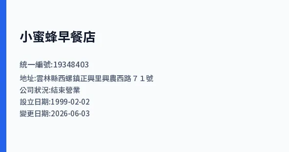 小蜜蜂早餐店的照片-統編 19348403(雲林縣) 公司登記資料與營業項目詳細圖表