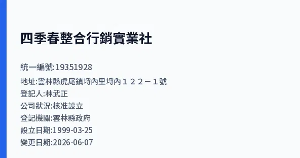 四季春整合行銷實業社的照片-統編 19351928(雲林縣) 公司登記資料與營業項目詳細圖表