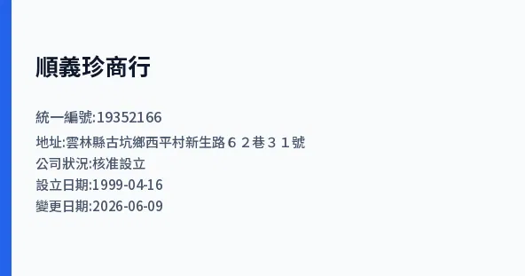 順義珍商行的照片-統編 19352166(雲林縣) 公司登記資料與營業項目詳細圖表