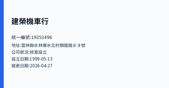 建榮機車行的照片-統編 19353496(雲林縣) 公司登記資料與營業項目詳細圖表
