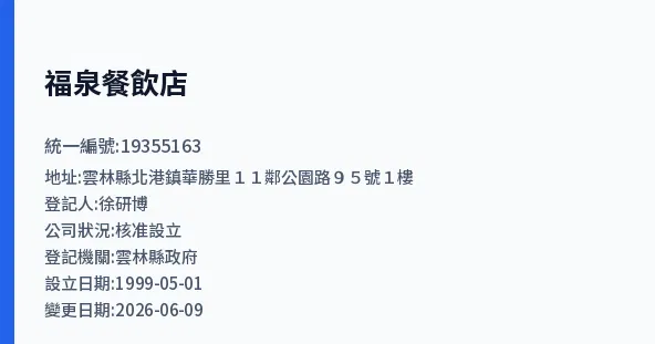 福泉餐飲店的照片-統編 19355163(雲林縣) 公司登記資料與營業項目詳細圖表