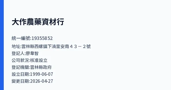 大作農藥資材行的照片-統編 19355852(雲林縣) 公司登記資料與營業項目詳細圖表