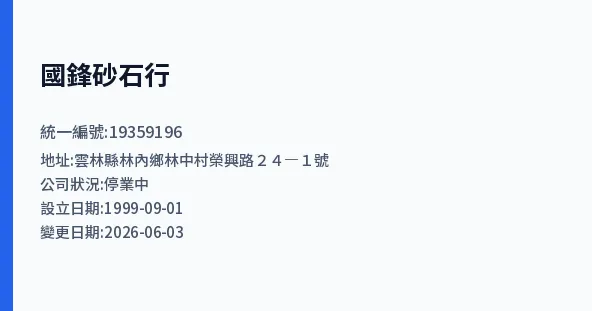 國鋒砂石行的照片-統編 19359196(雲林縣) 公司登記資料與營業項目詳細圖表
