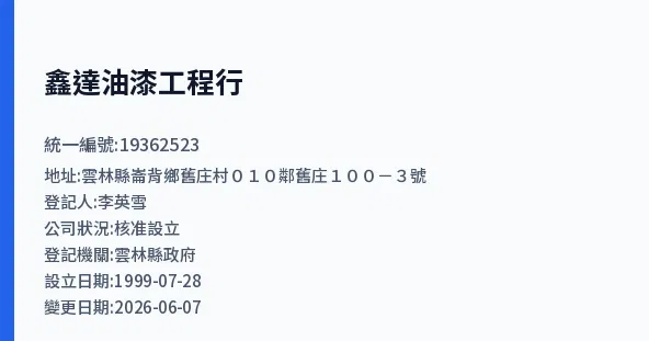 鑫達油漆工程行的照片-統編 19362523(雲林縣) 公司登記資料與營業項目詳細圖表