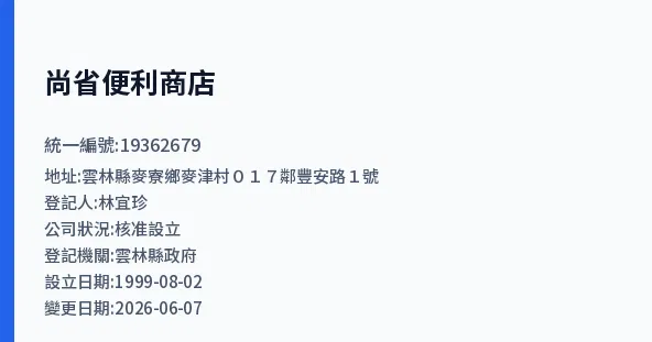 尚省便利商店的照片-統編 19362679(雲林縣) 公司登記資料與營業項目詳細圖表