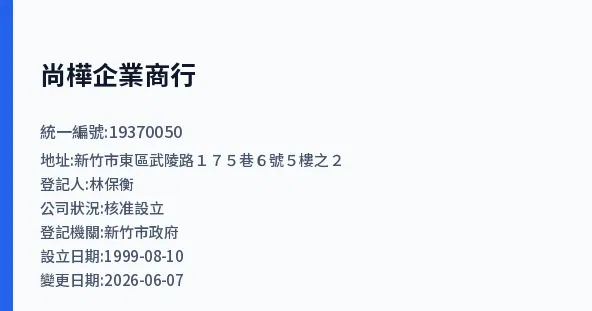 尚樺企業商行的照片-統編 19370050(新竹市) 公司登記資料與營業項目詳細圖表
