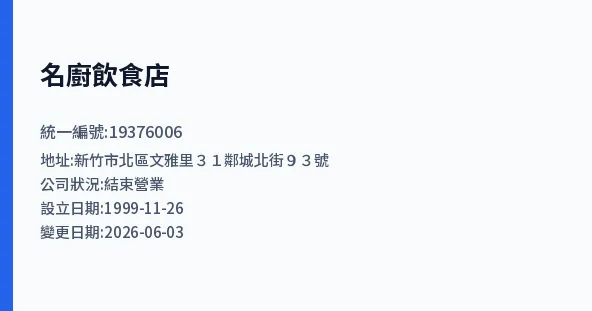 名廚飲食店的照片-統編 19376006(新竹市) 公司登記資料與營業項目詳細圖表