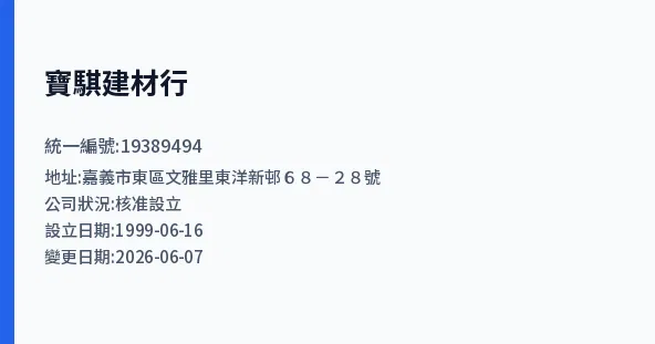 寶騏建材行的照片-統編 19389494(嘉義市) 公司登記資料與營業項目詳細圖表