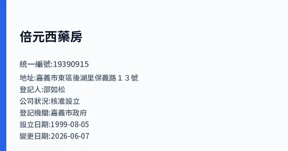 倍元西藥房的照片-統編 19390915(嘉義市) 公司登記資料與營業項目詳細圖表