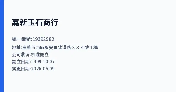 嘉新玉石商行的照片-統編 19392982(嘉義市) 公司登記資料與營業項目詳細圖表