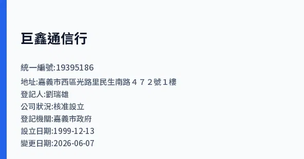 巨鑫通信行的照片-統編 19395186(嘉義市) 公司登記資料與營業項目詳細圖表