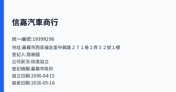 信嘉汽車商行的照片-統編 19399296(嘉義市) 公司登記資料與營業項目詳細圖表