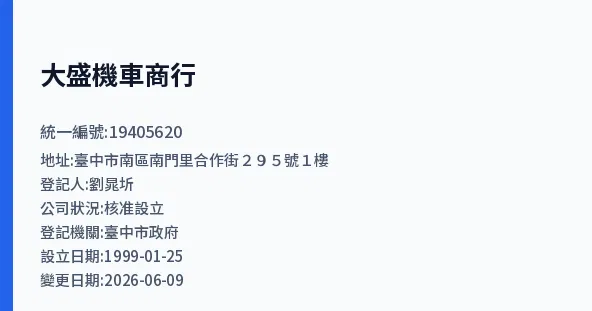 大盛機車商行的照片-統編 19405620(臺中市) 公司登記資料與營業項目詳細圖表