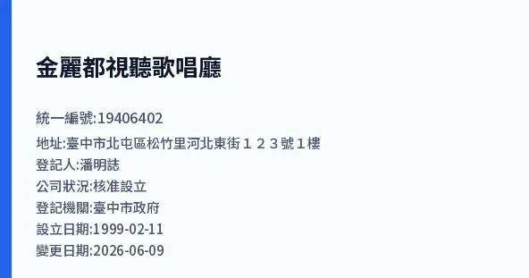 金麗都視聽歌唱廳的照片-統編 19406402(臺中市) 公司登記資料與營業項目詳細圖表