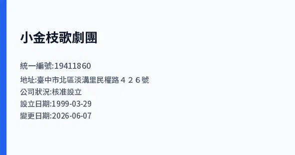 小金枝歌劇團的照片-統編 19411860(臺中市) 公司登記資料與營業項目詳細圖表