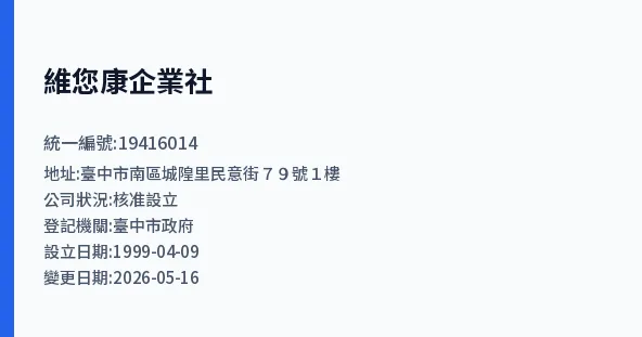 維您康企業社的照片-統編 19416014(臺中市) 公司登記資料與營業項目詳細圖表