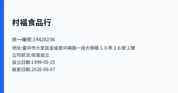 村福食品行的照片-統編 19420256(臺中市) 公司登記資料與營業項目詳細圖表