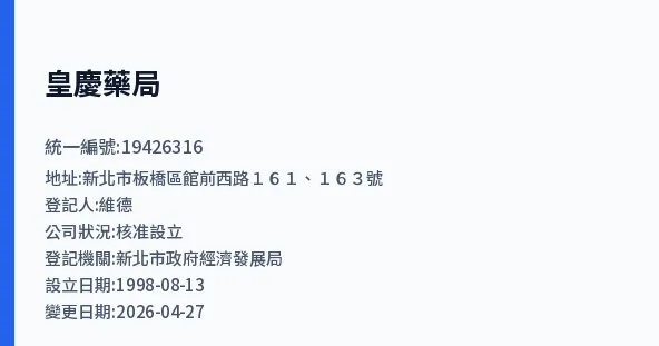 皇慶藥局的照片-統編 19426316(新北市) 公司登記資料與營業項目詳細圖表