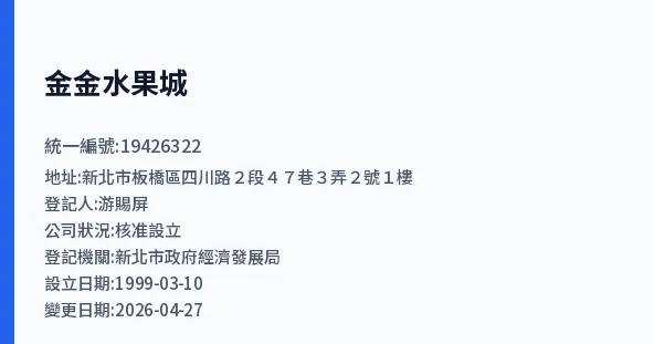 金金水果城的照片-統編 19426322(新北市) 公司登記資料與營業項目詳細圖表
