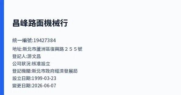 昌峰路面機械行的照片-統編 19427384(新北市) 公司登記資料與營業項目詳細圖表