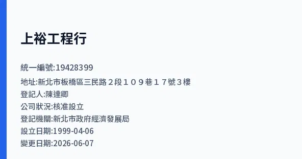 上裕工程行的照片-統編 19428399(新北市) 公司登記資料與營業項目詳細圖表